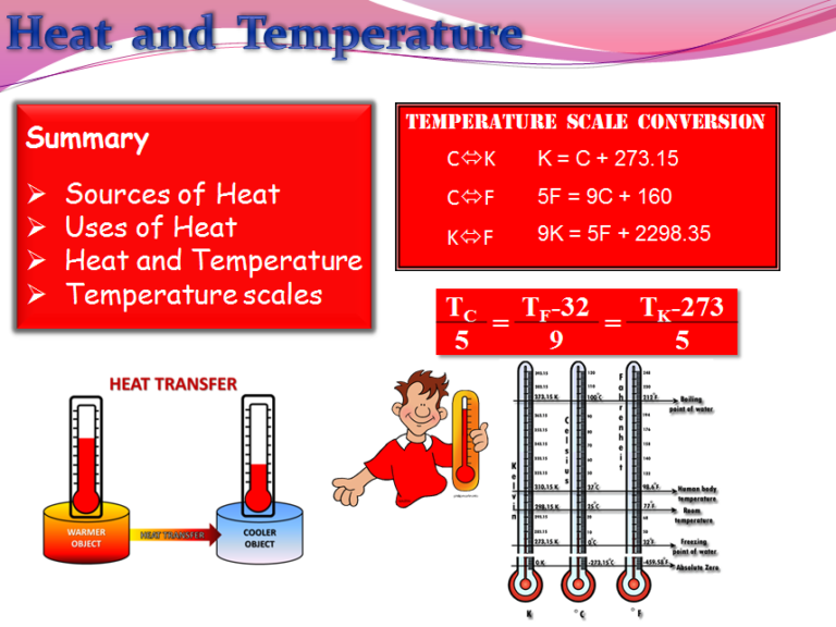 8 Diferencia notable entre calor y temperatura - Ieb Barceloneta