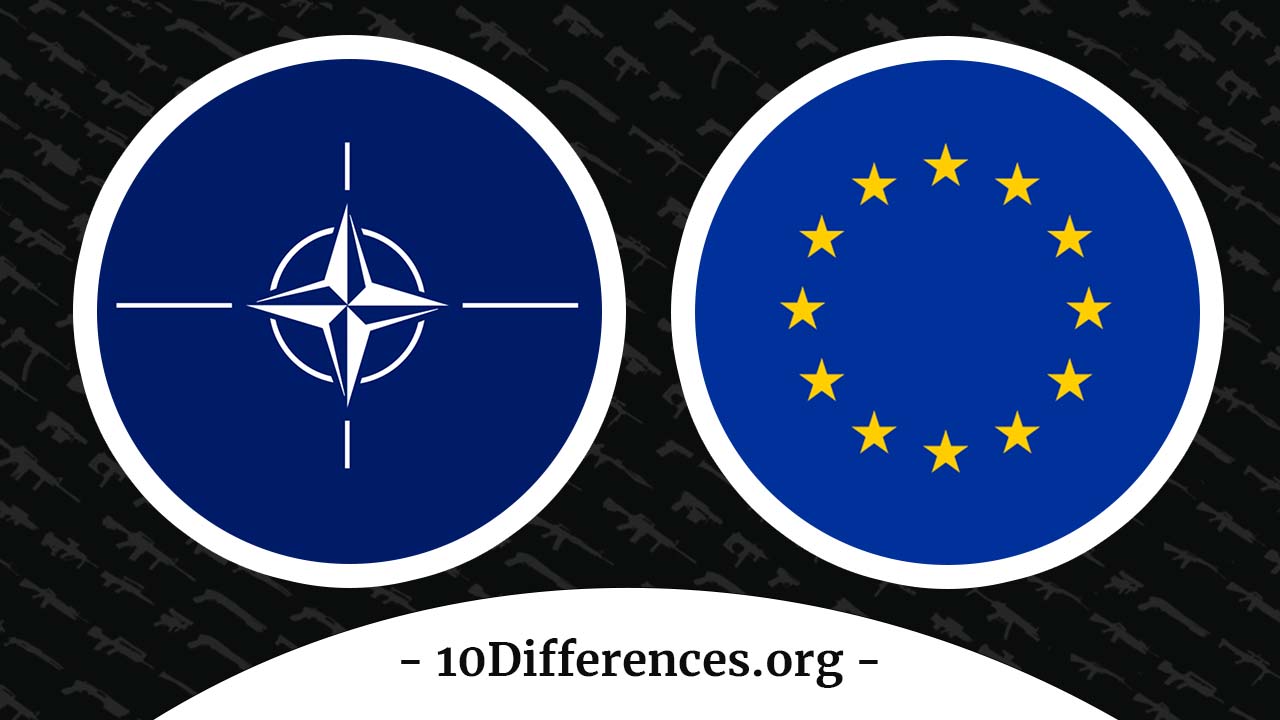 Diferencia entre la Unión Europea y la OTAN - Ieb Barceloneta