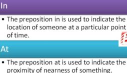 ¿Cuál es la diferencia entre "In" y "On"? (Explicado) – Todas las ...