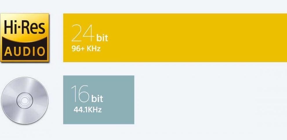 La diferencia entre un Flac 24/96+ de alta resolución y un CD normal de ...
